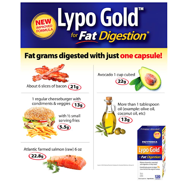 Enzymedica Lypo Gold 60 Caps - Supplements.co.nz